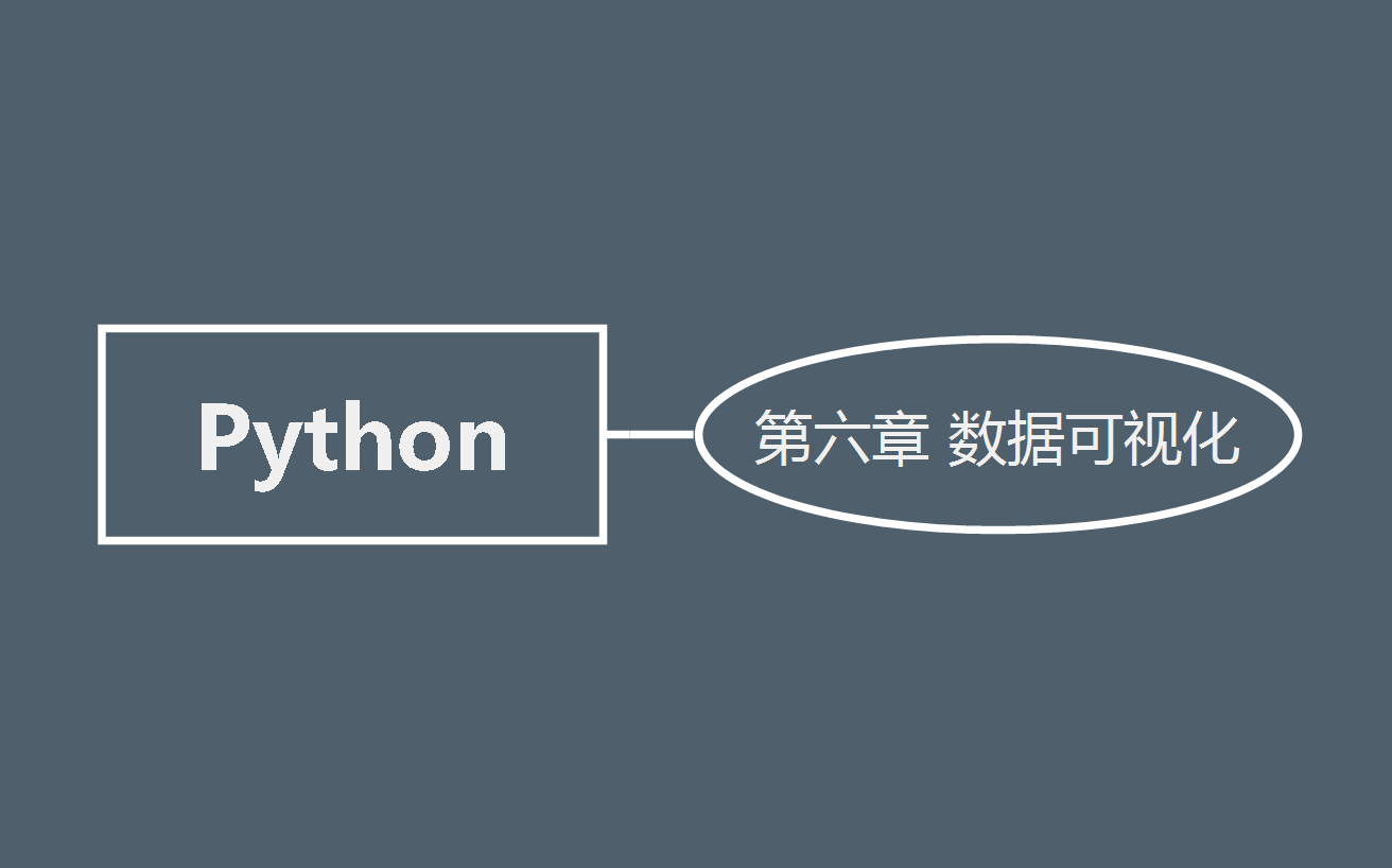 Python-数据可视化