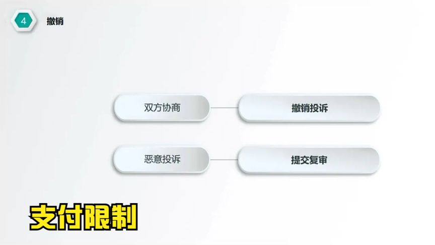 微信支付限制解决方法及流程