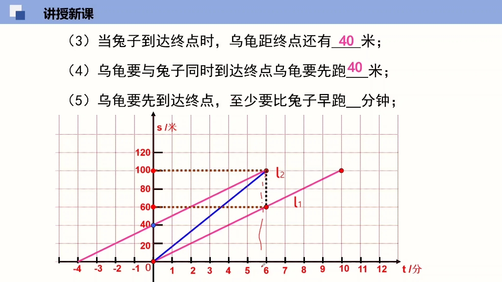 8.4.4.3一次函数图像的应用 八年级数学上册(北师大版) 第四章 一次函数
