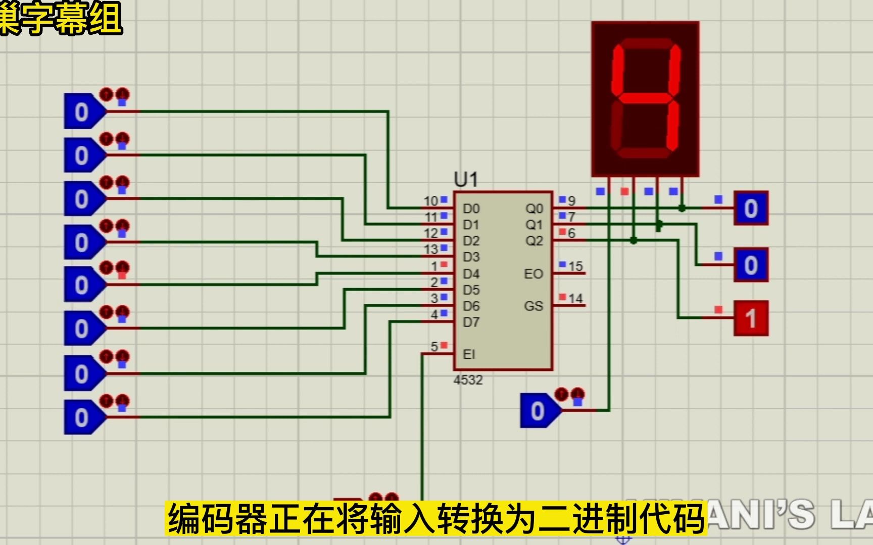 什么是数字编码器及数字编码器的工作原理