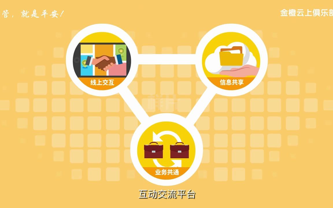 产品MG宣传片视频制作mg动画产品介绍