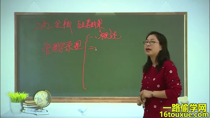 自考00054管理学原理视频课程 自学考试金融本科科目视频