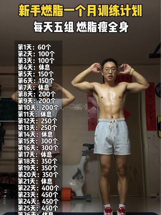 新手燃脂训练一个月计划,分组锻炼,循序渐进,运动贵在坚持#瘦肚子 #...