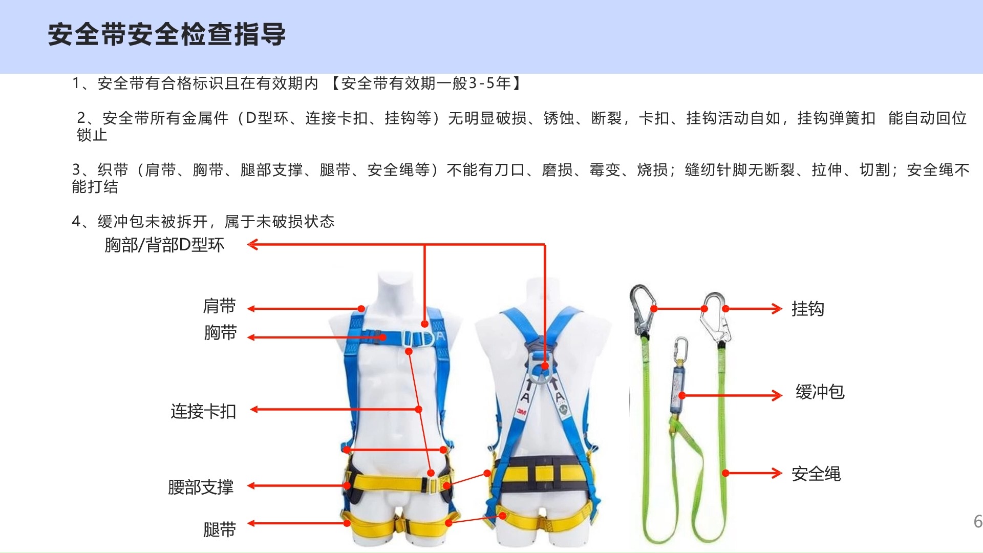 施工机具|劳保用品安全检查指导
