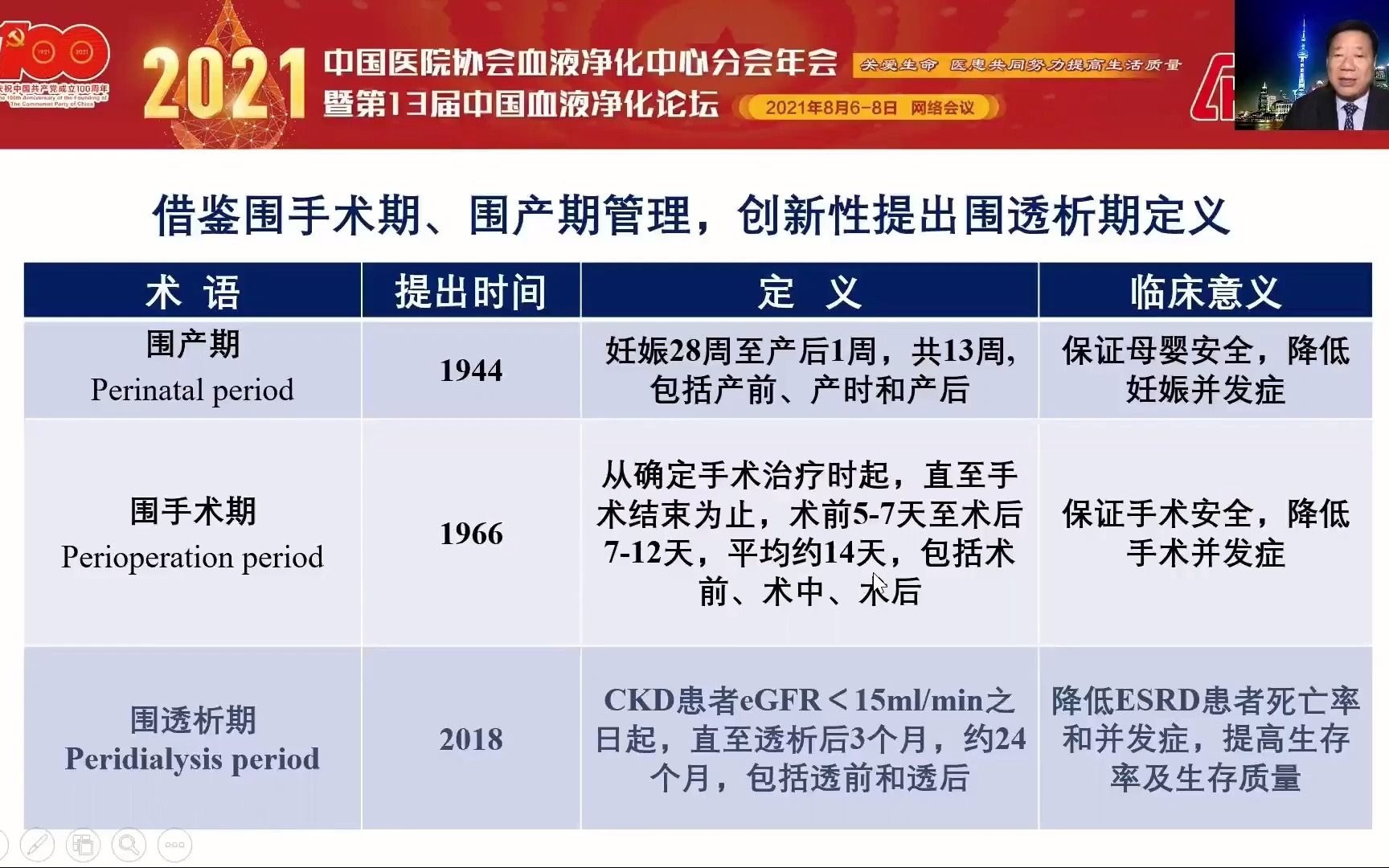 围透析期慢性肾脏病管理规范