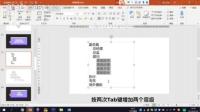 快速排版PPT组织架构图~