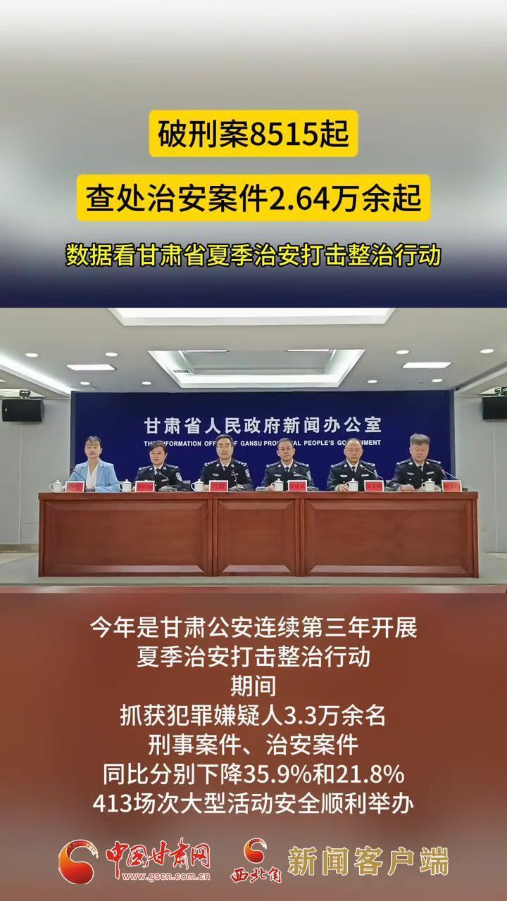 破获刑事案件8515起查处治安案件2.64万余起数据看甘肃省夏季治安.