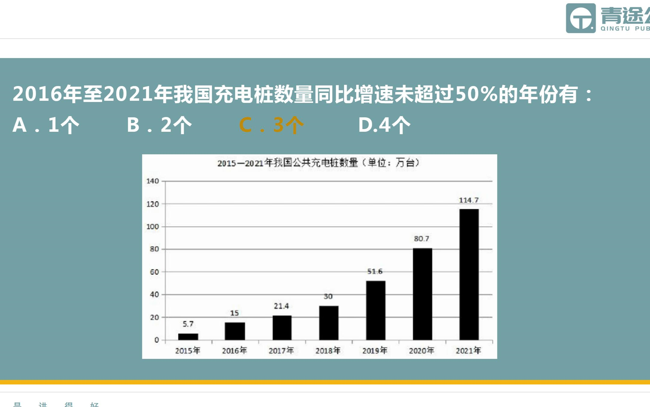 资料增速第二篇,增速就是增长率呀同学们!