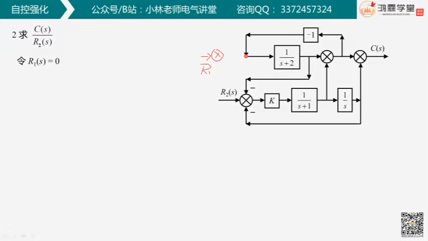 强化课12 输出传递函数的求解