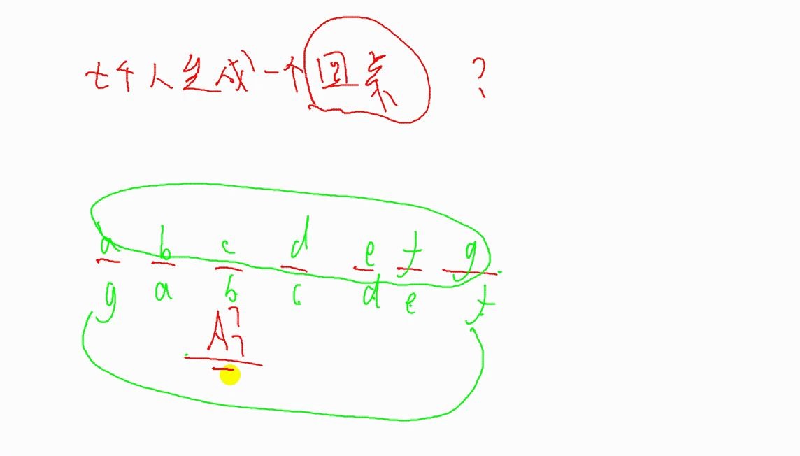 排列组合圆桌问题