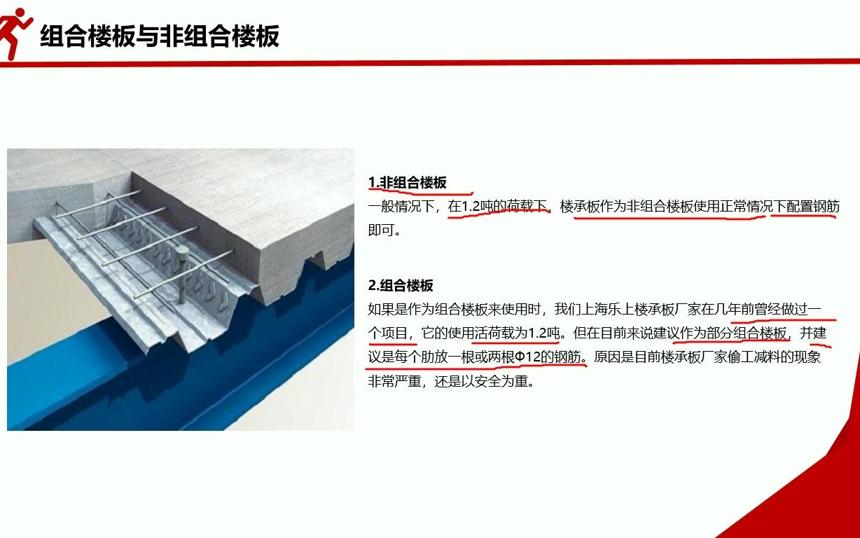 第94讲 楼承板可以承受每平方米1.2吨的荷载吗?