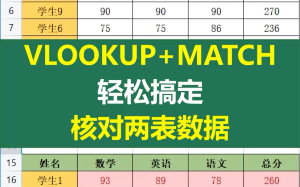如何核对两个结构不一样的表格?