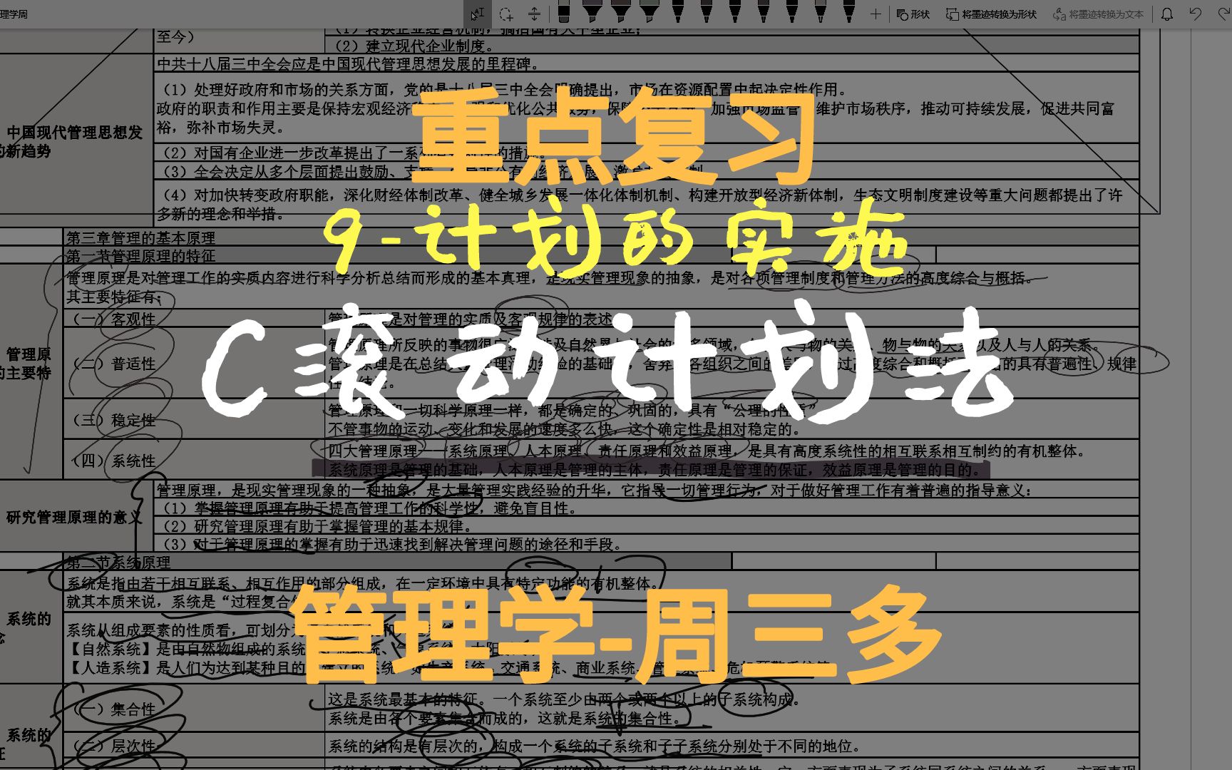 管理学周三多-重点复习-第09章-计划的实施C滚动计划法