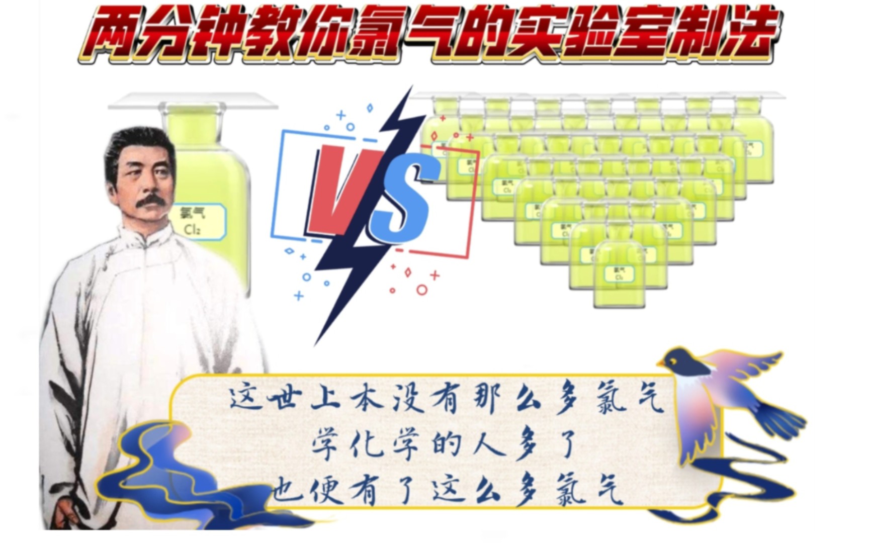 【化学实验】氯气的实验室制法