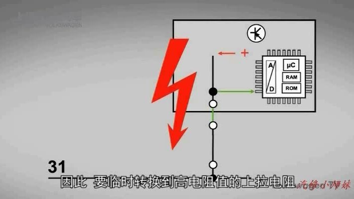 汽车电脑控制单元的内部结构及工作原理