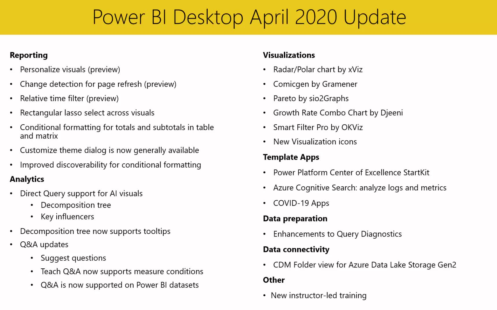 Power BI Desktop Update - April 2020