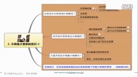 第1周 从案例中推导SQL优化的总体思路与误区(上)