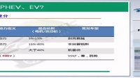 新能源汽车:PHEV