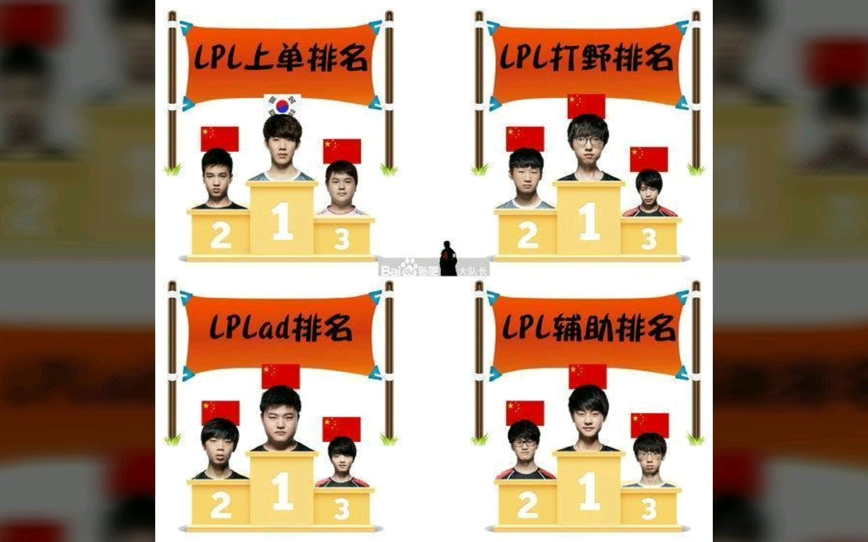 LPL实力排名引非议!国产选手力压同位置韩援,唯独中单位尴尬了