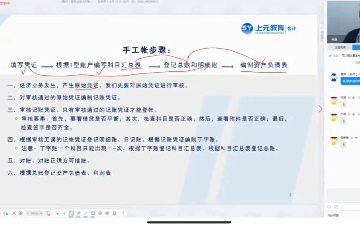 【如皋城区会计培训】服务业都涉及哪些科目呢?