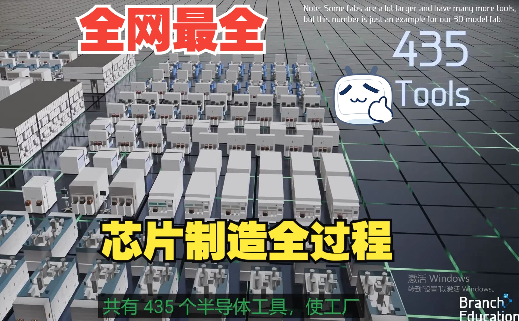 (强烈推荐)一个视频理解芯片制造的全过程