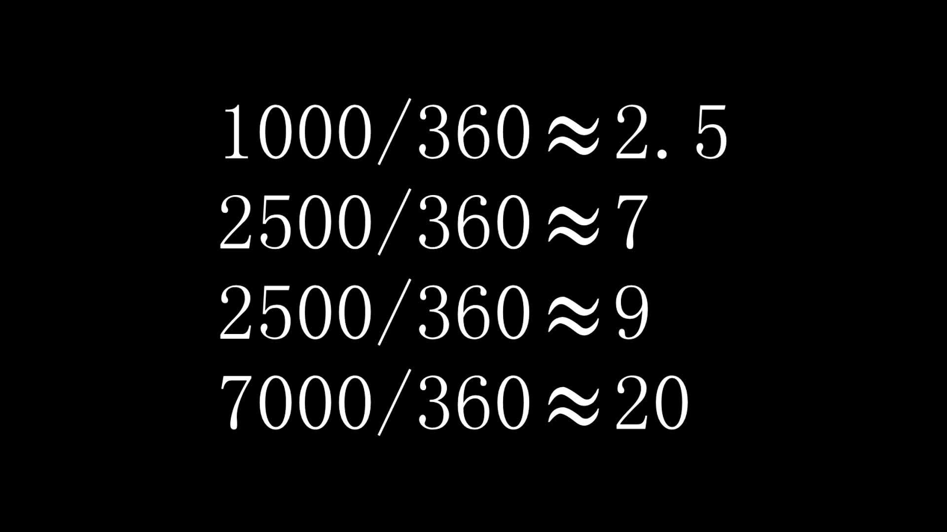 硬核技术:自媒体时代,字体制作2-FontCreator初认识