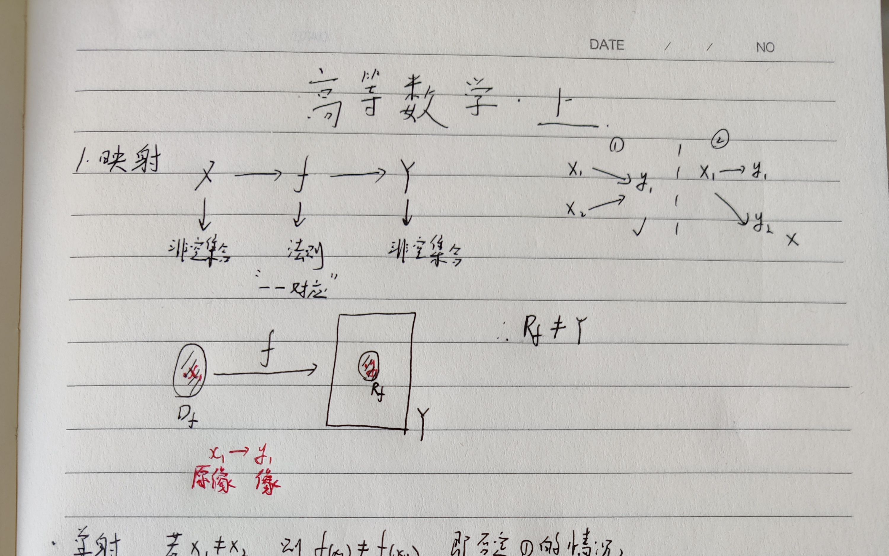 微分中值定理之罗尔中值定理