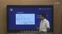 23_肾小球滤过功能