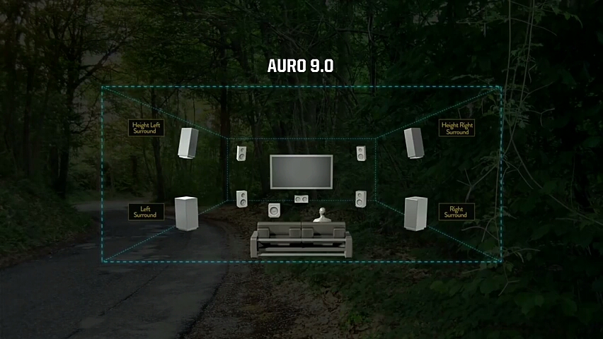 真正电影院级别的360度环绕音效,声音围绕着你上下左右旋转,令你完全...