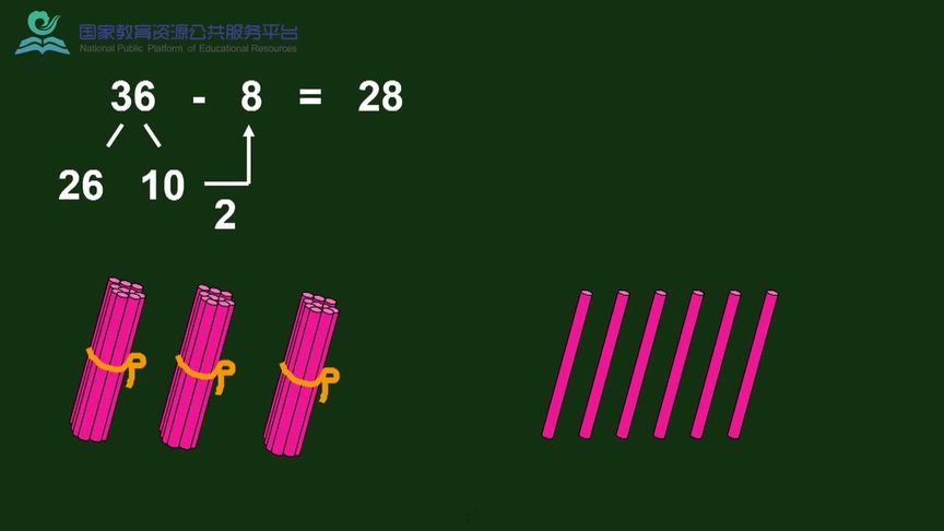 【小学数学】一年级下课程:29 两位数减一位数的退位减法