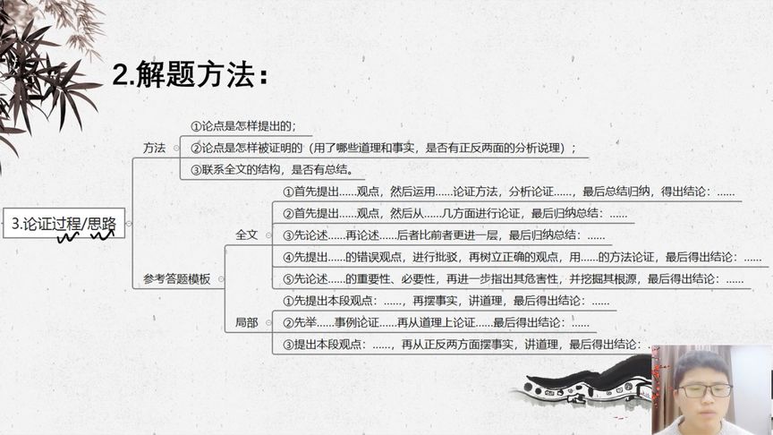 第10节.议论文之论证思路或过程,你知道怎么答了吗?