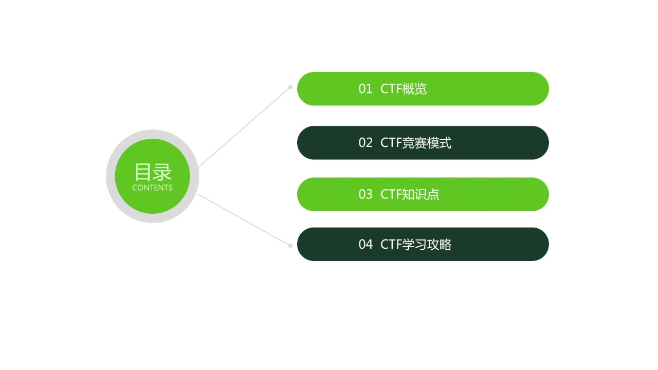 HTTP协议分析_1