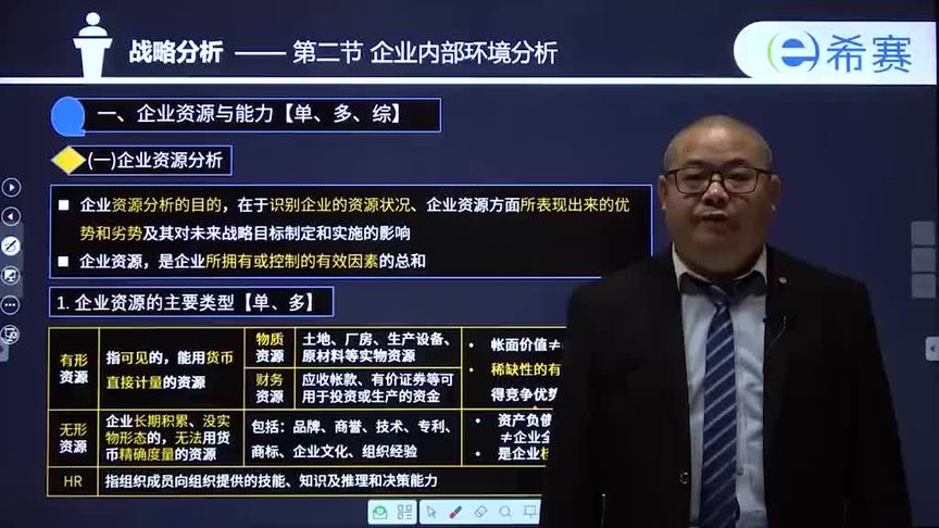 02战略分析02内部环境分析一