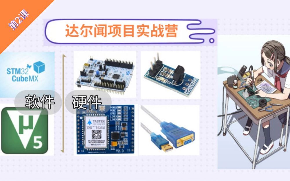 5天挑战STM32物联网项目?徒手撕代码+解读I2C接口+读取传感器信息 ...