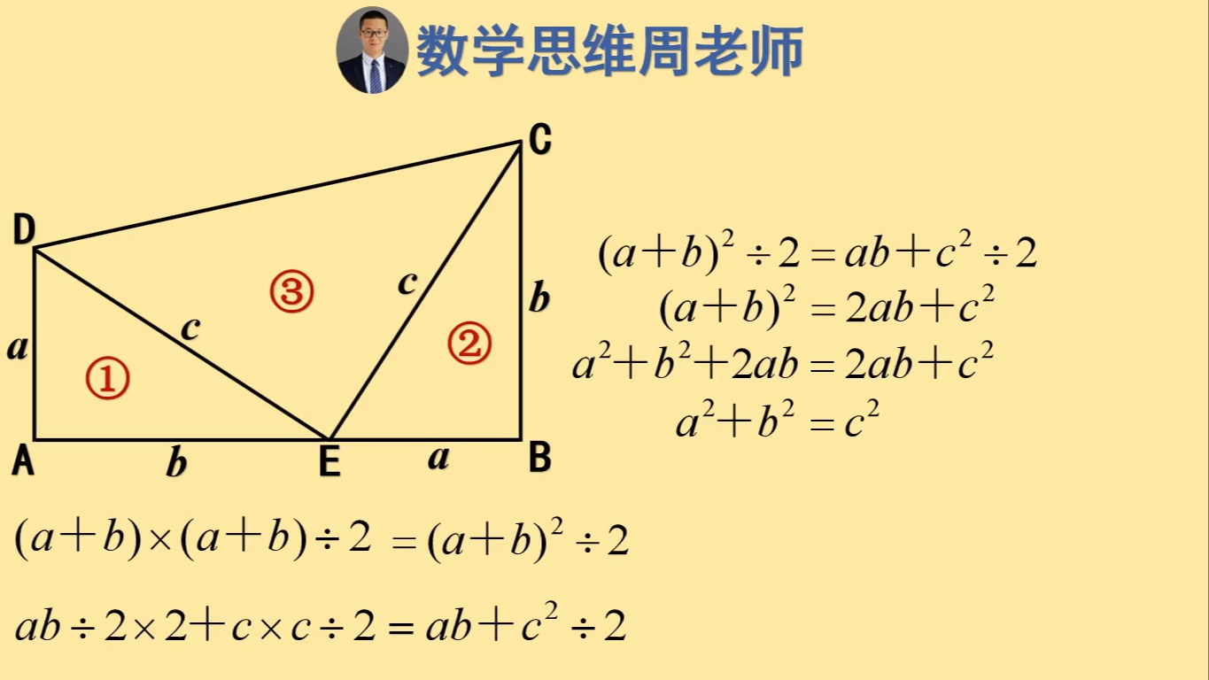 勾股定理与总统证法