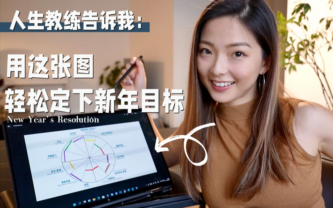 新的一年只定一个小目标?这是我用过最好的办法