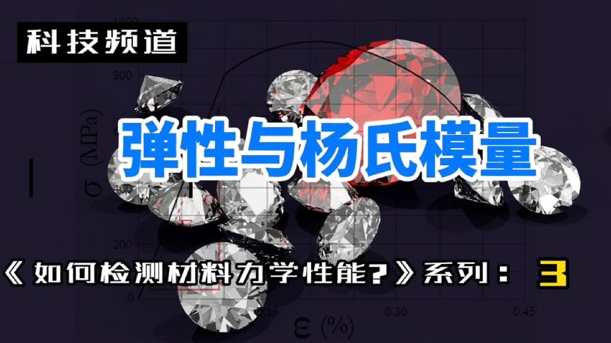 《如何检测材料力学性能?》系列3:弹性与杨氏模量