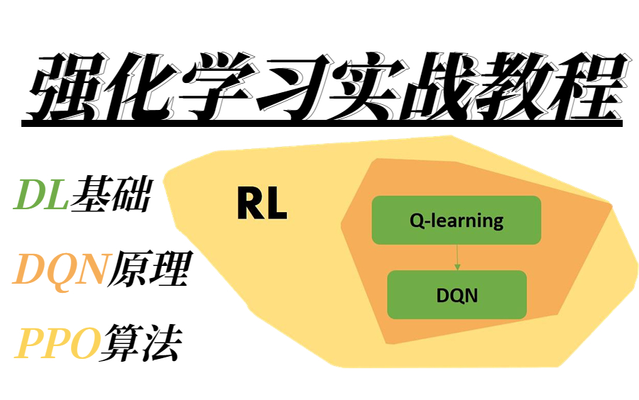 我愿称之为2023B站最强最简单的【强化学习实战】教程!终于有大佬...