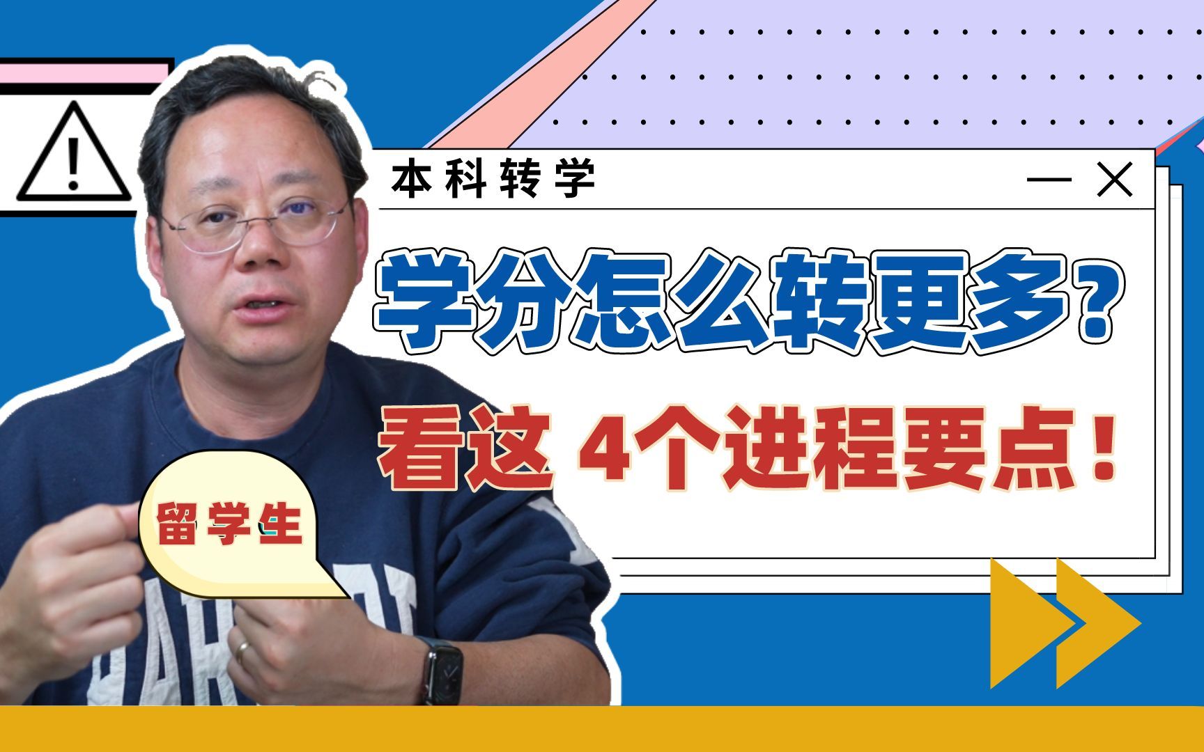 第1202期【美本转学】学分怎样转更多?4大绝招助你转学不迷茫