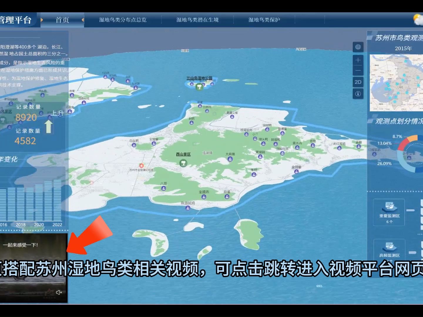 苏州市湿地鸟类管理平台