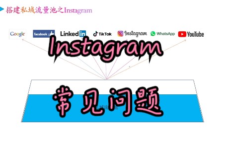 Instagram 第10讲:ins常见问题#Instagram客户开发#外贸运营 #外贸...