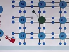 电子元器件与实用电路基础01-半导体基础