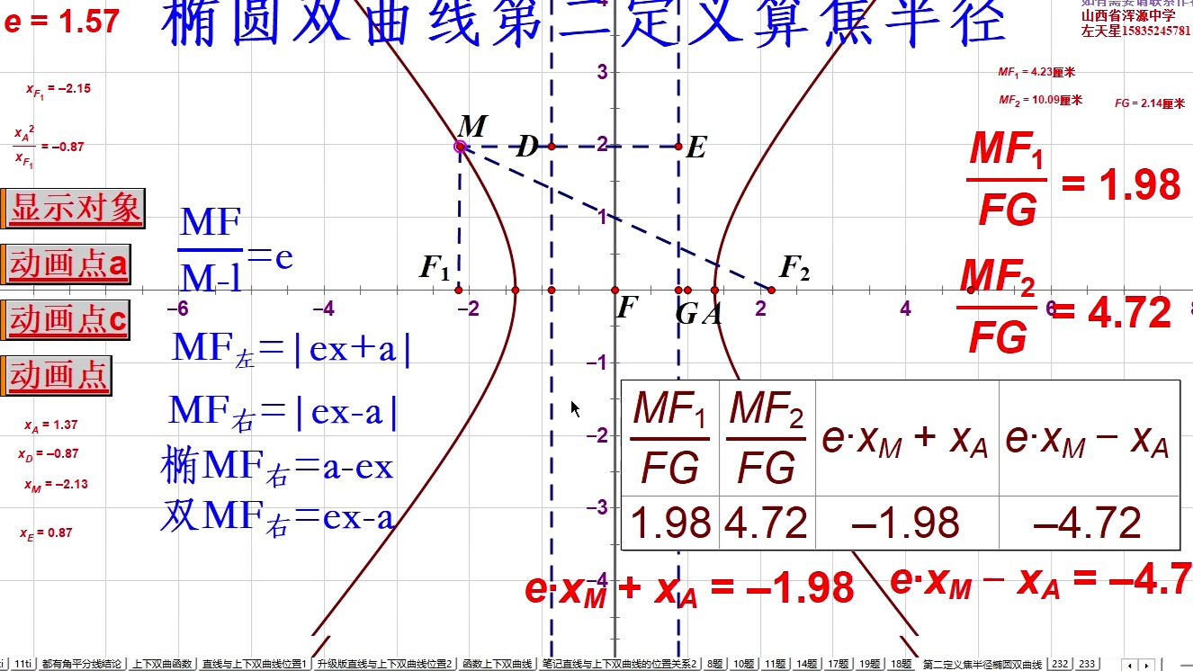 椭圆双曲线用第二定义算焦半径