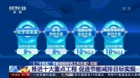 ...减排综合工作方案》印发 推进十大重点工程 促进节能减排目标实现
