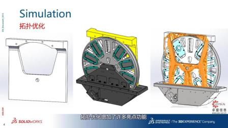 SOLIDWORKS 2019 Simulation新增拓扑优化