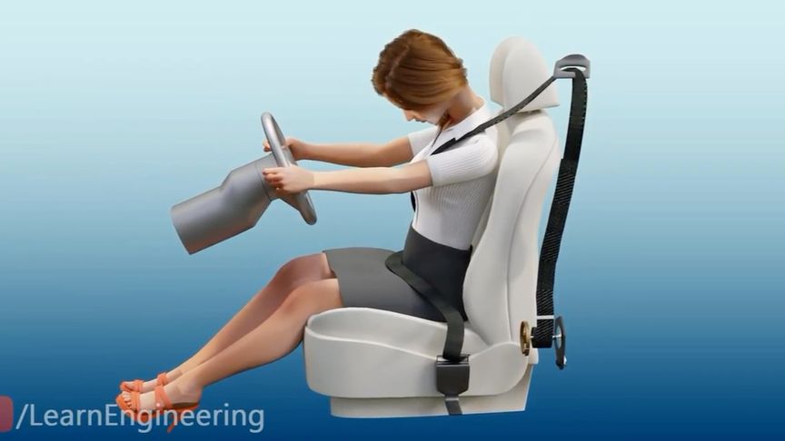 汽车安全带组件的结构与工作原理