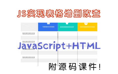 【JavaScript+HTML】JS实现表格增删改查