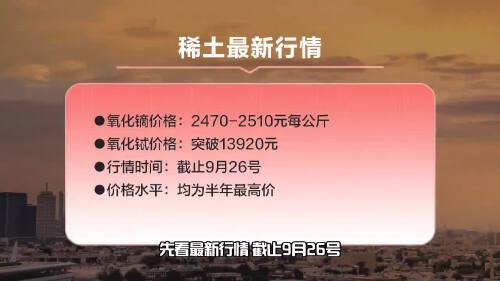 稀土价格暴涨暴跌!背后真相揭秘,未来走势惊人预测