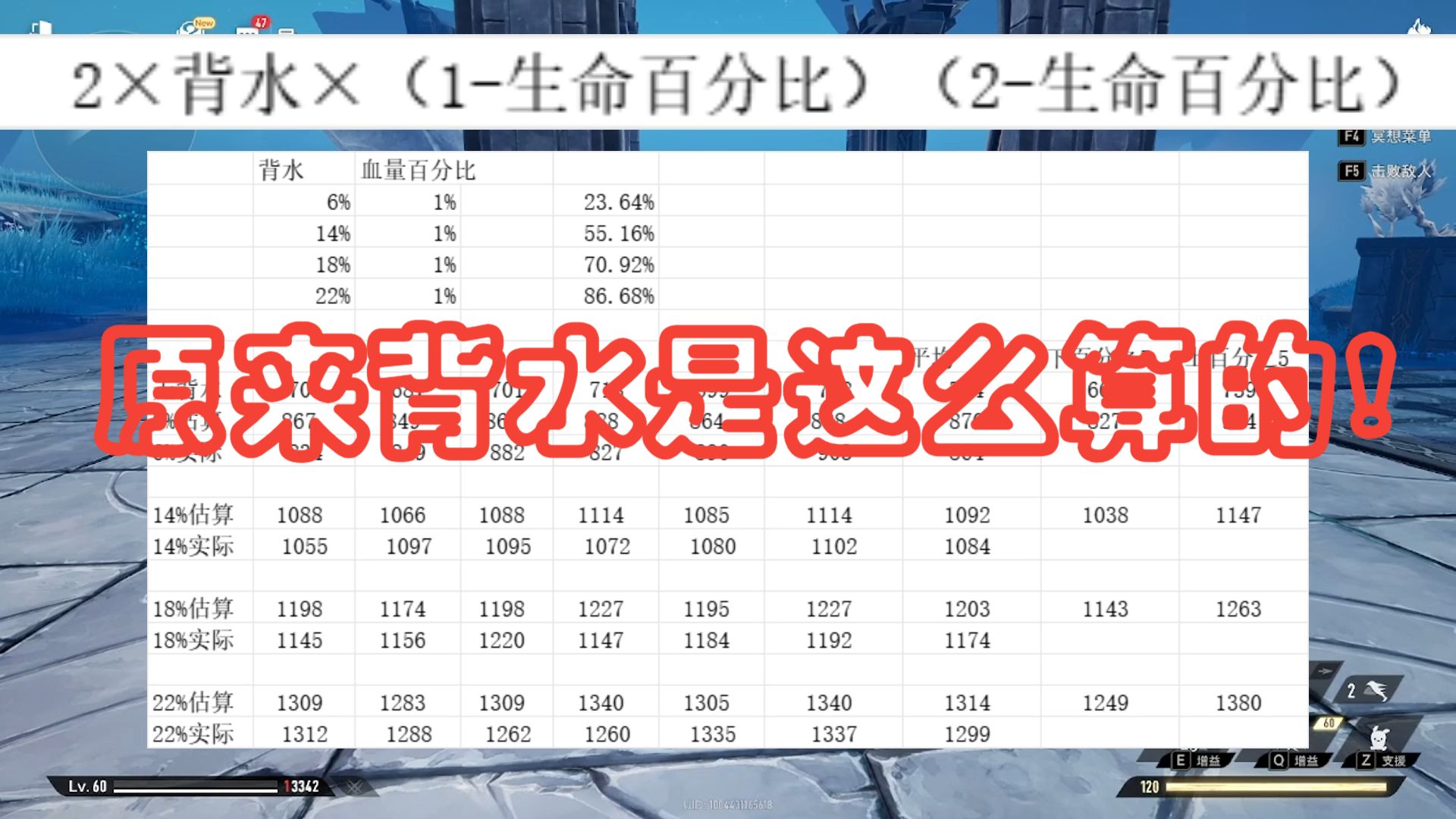 【二重螺旋】还搞不懂背水怎么算?一个视频告诉你