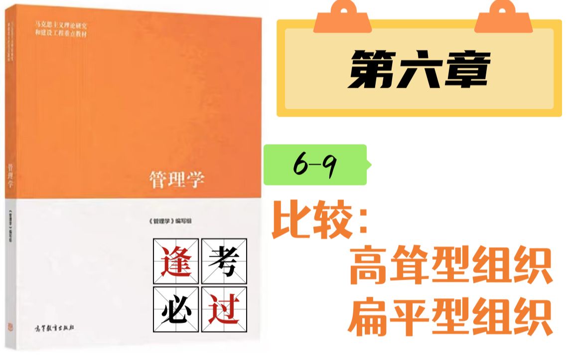 马工程《管理学》|6-9 高耸型组织vs.扁平型组织